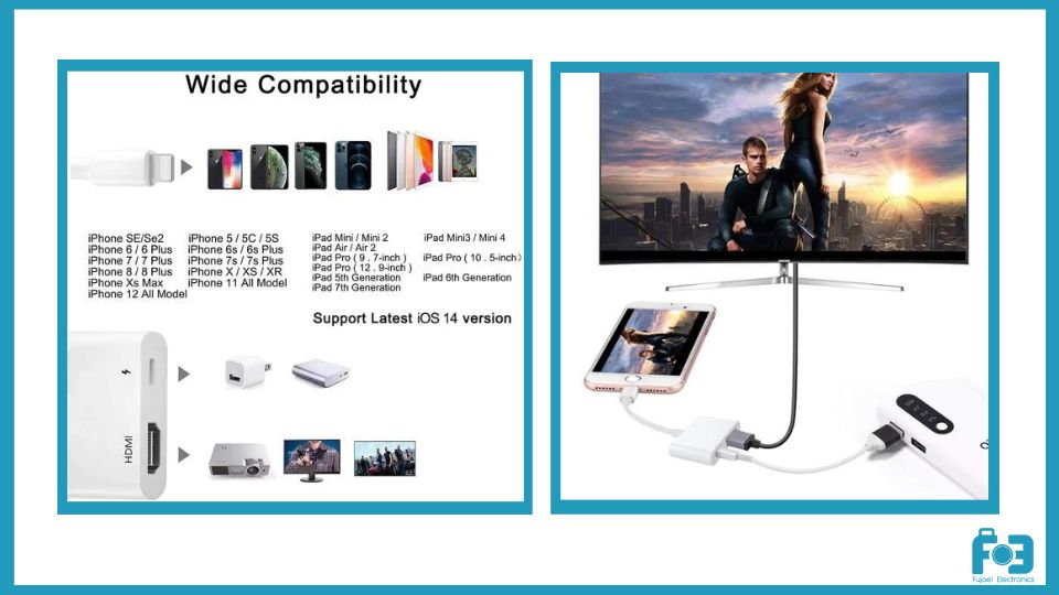 L8-3SE Pro Lightning Digital Av Adapter | Fujael Electronics